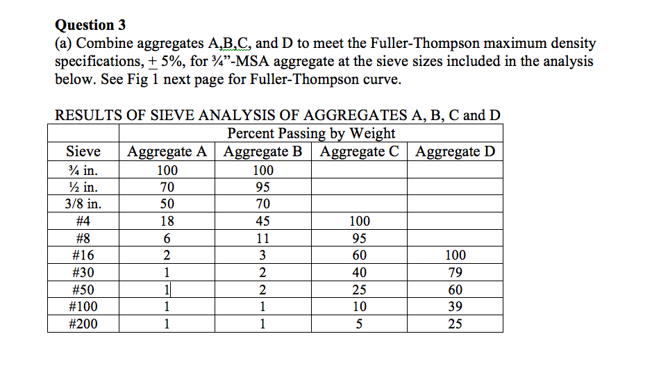 Question 3 (a) Combine aggregates A,B,C, and D to | Chegg.com