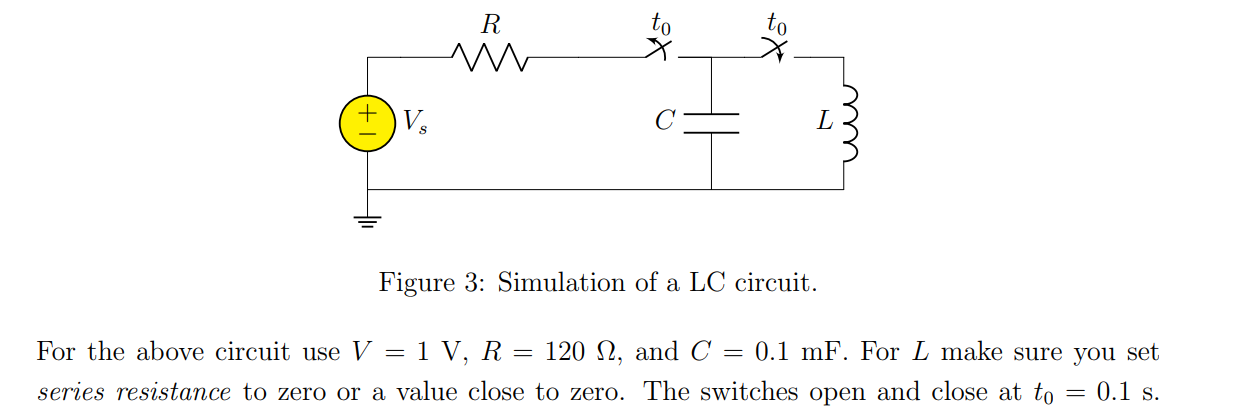 Solved Figure 3: Simulation of a LC circuit. For the above | Chegg.com