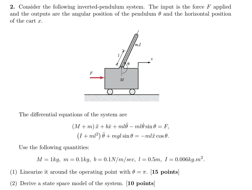 2. Consider the following inverted-pendulum system. | Chegg.com