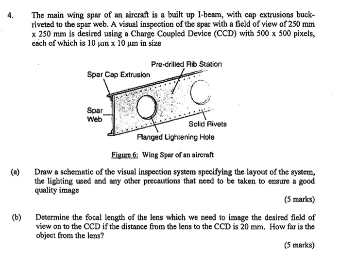 Solved The main wing spar of an aircraft is a built up | Chegg.com