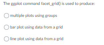 Solved The ggplot command facet_grid() is used to produce: O | Chegg.com