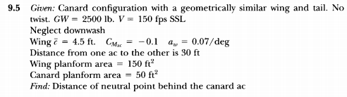 9.5 Given: Canard configuration with a geometrically | Chegg.com
