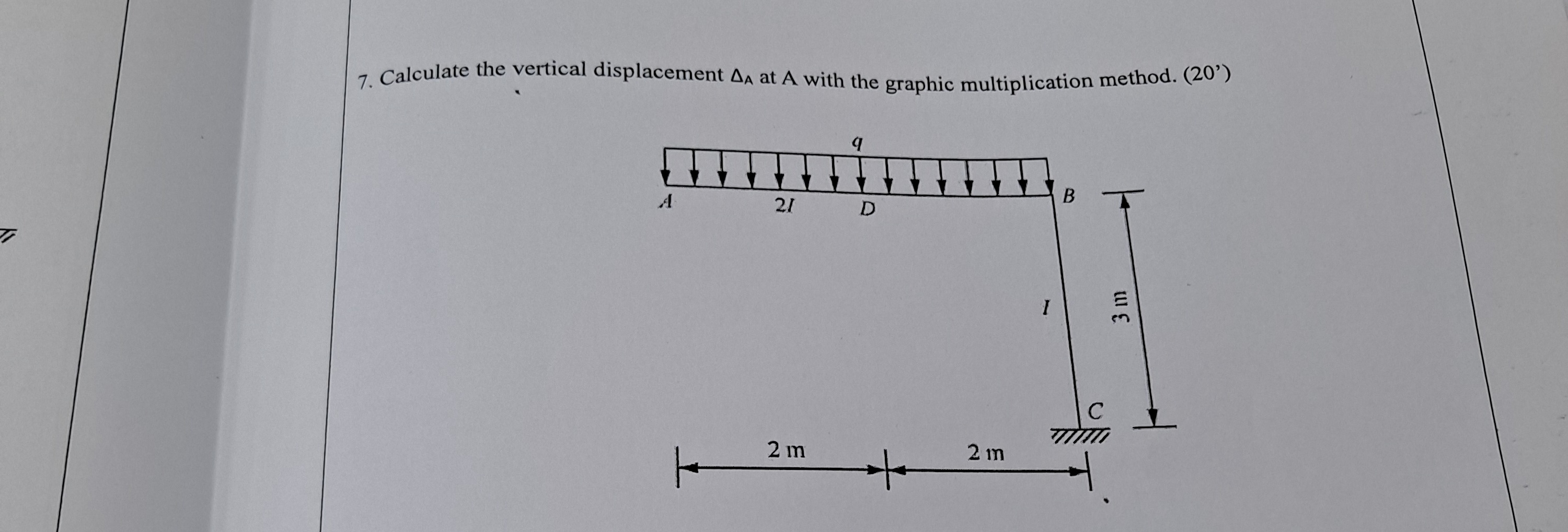 Solved Calculate the vertical displacement ΔA ﻿at A with the | Chegg.com
