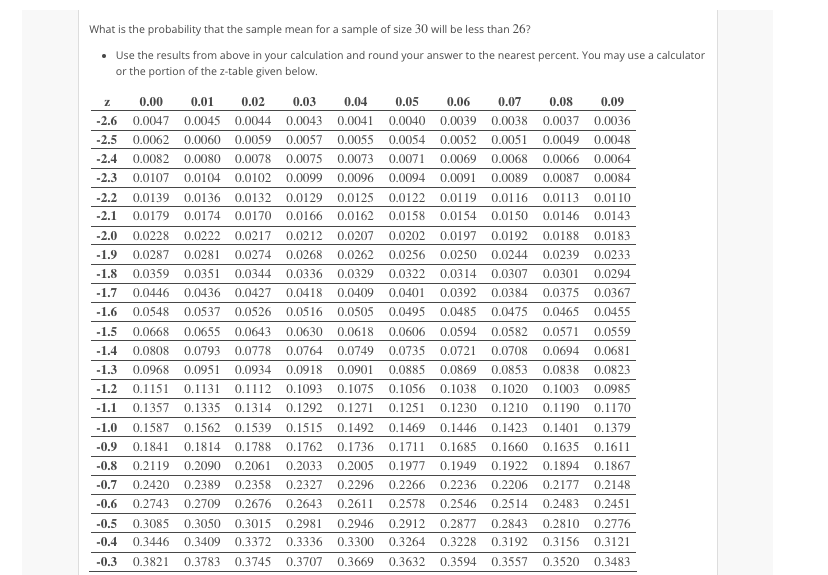 solved-the-population-has-mean-28-and-standard-deviation-chegg