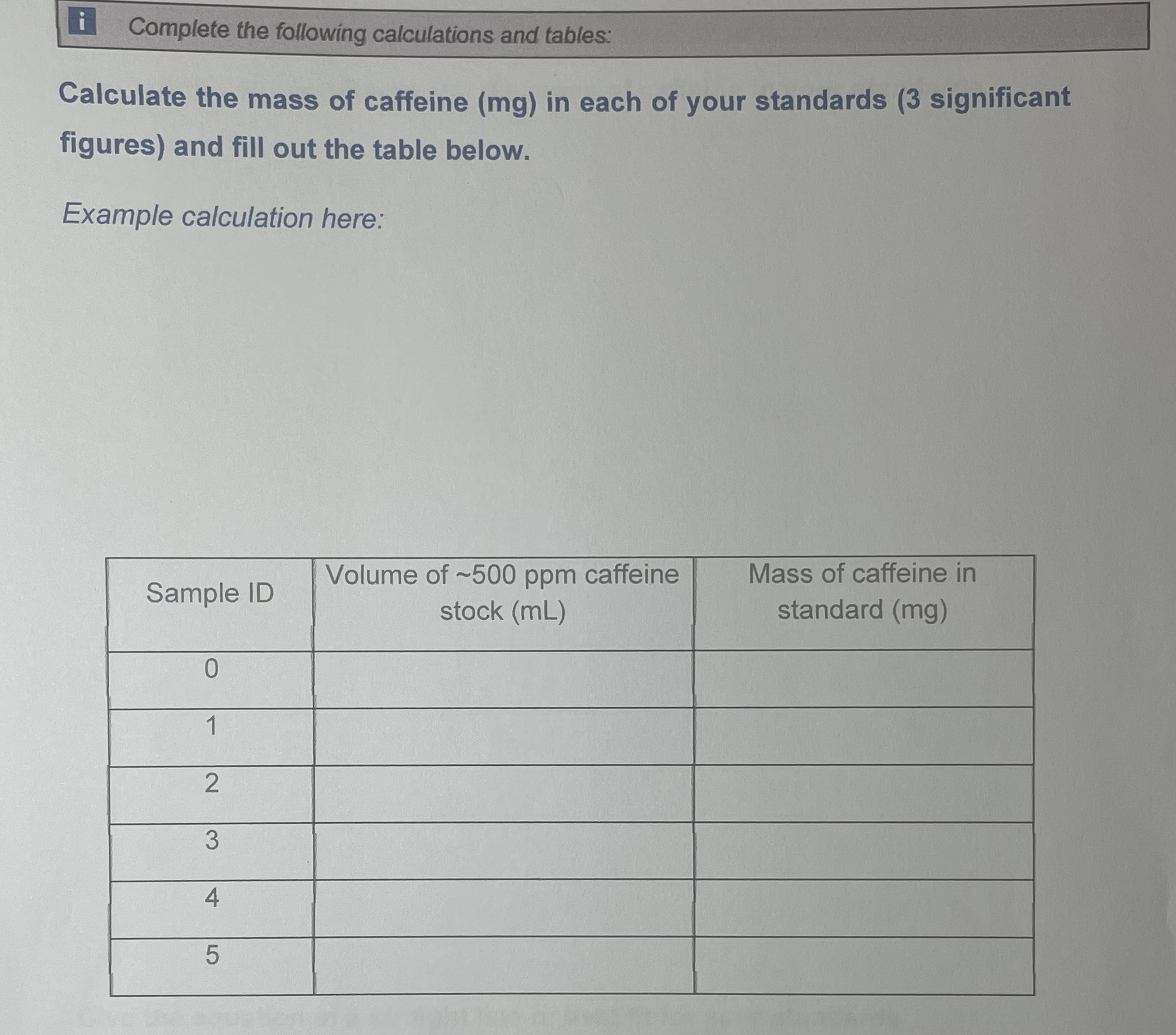 Calculate the concentration of your ∼500ppm stock | Chegg.com