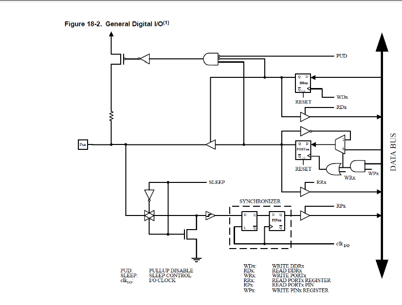 Solved Digital Input and Output hardware assignment So much | Chegg.com