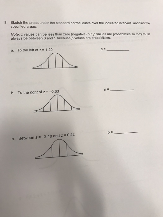 Solved 8. Sketch the areas under the standard normal curve | Chegg.com