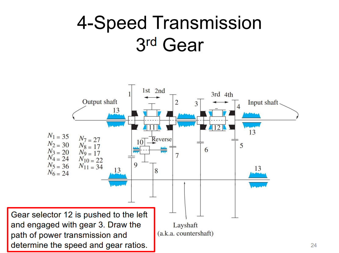 Solved 4-Speed Transmission 3rd Gear 1st 2nd 3rd 4th Output | Chegg.com