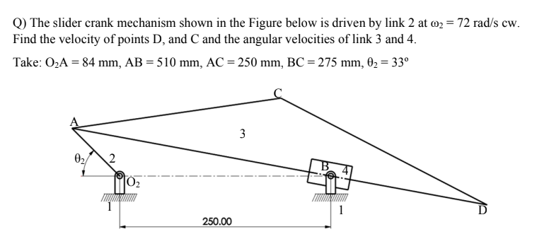 Solved The slider crank mechanism shown in the Figure below | Chegg.com