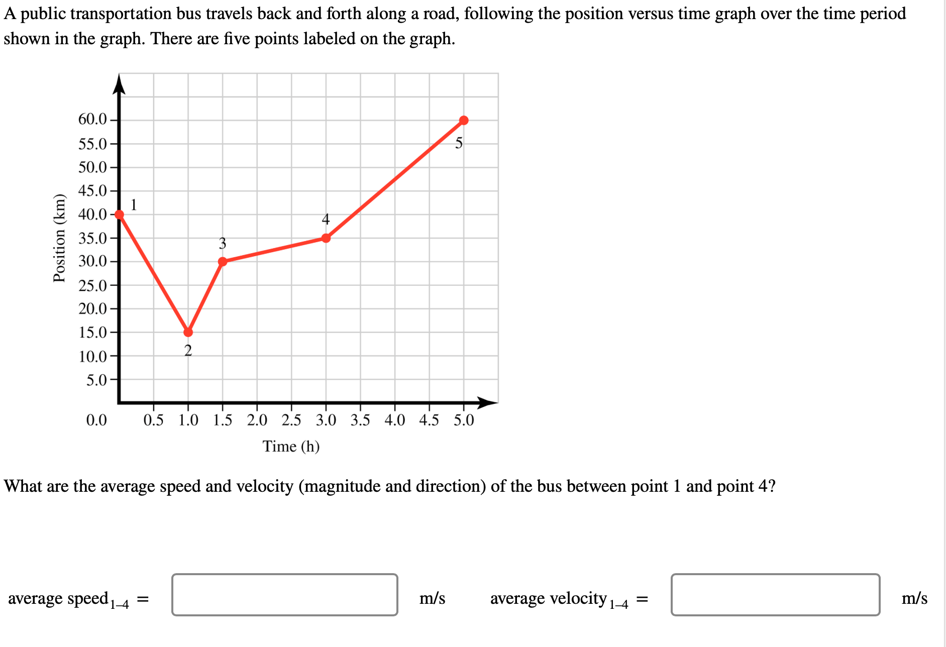 Solved A public transportation bus travels back and forth | Chegg.com