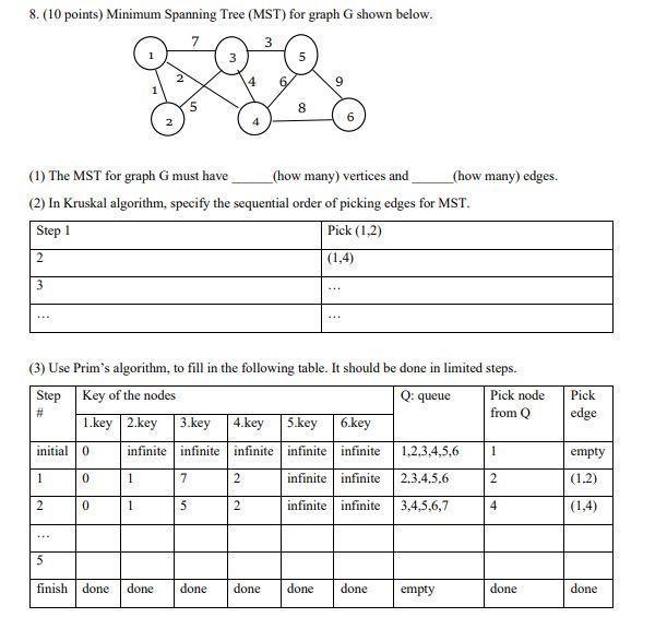 Solved 8. (10 points) Minimum Spanning Tree (MST) for graph | Chegg.com