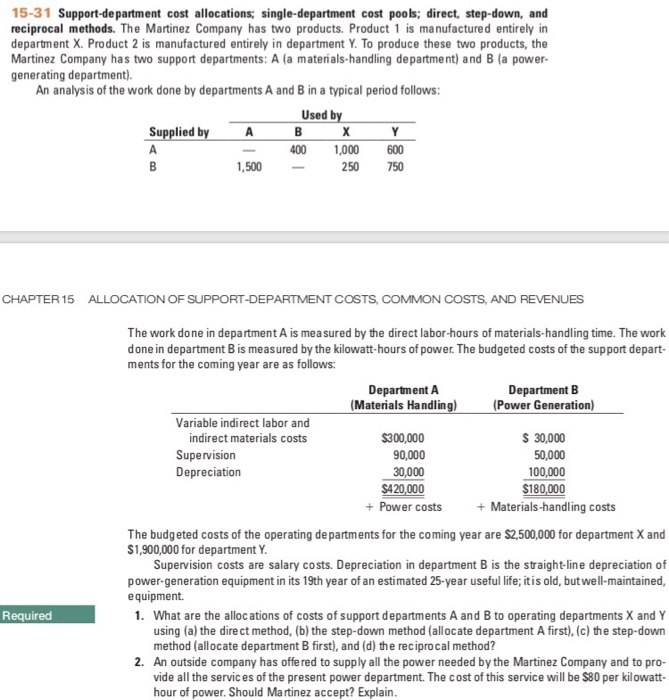 Solved 15-31 Support-department cost allocations; | Chegg.com