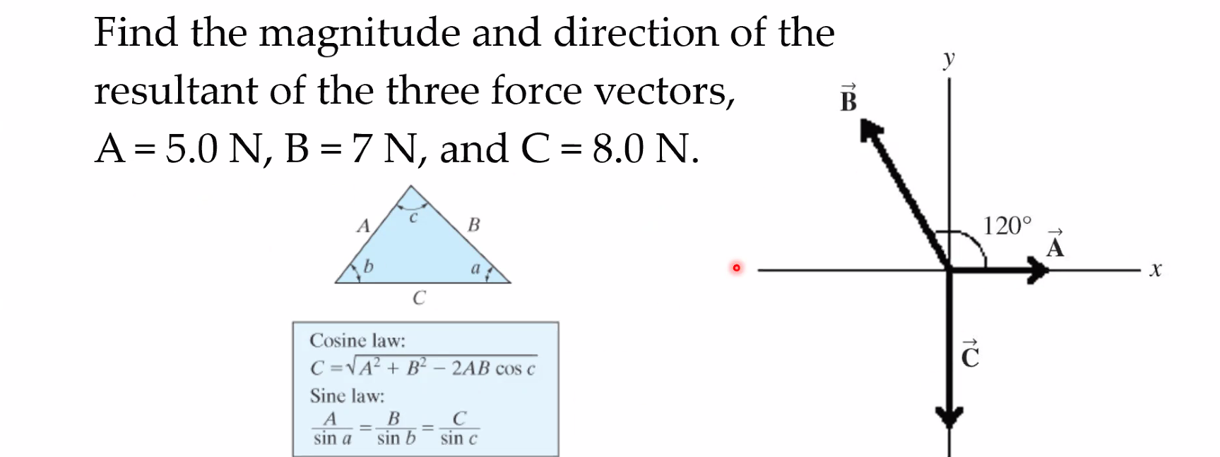 Solved у Find the magnitude and direction of the resultant | Chegg.com