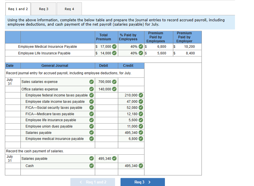 Solved Exercise 11-10 (Algo) Recording payroll LO P2, P3The | Chegg.com