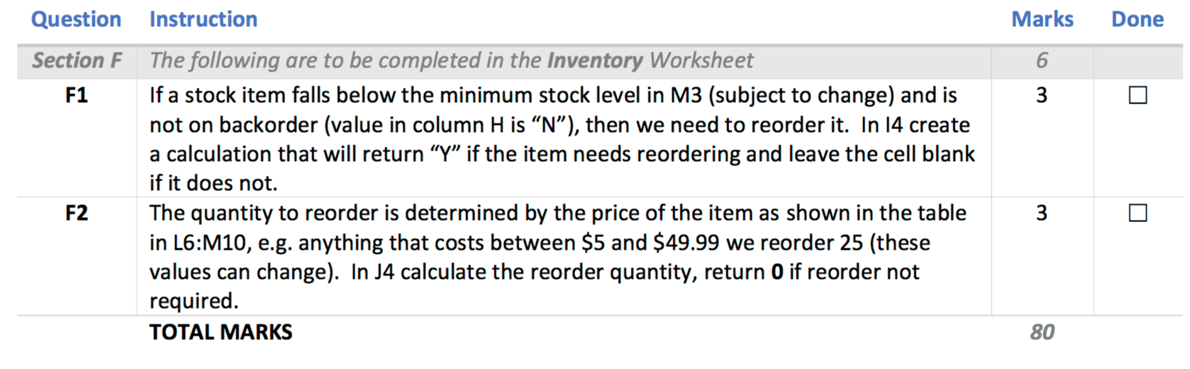 Solved Marks Done Question Section F F1 3 O Instruction The | Chegg.com