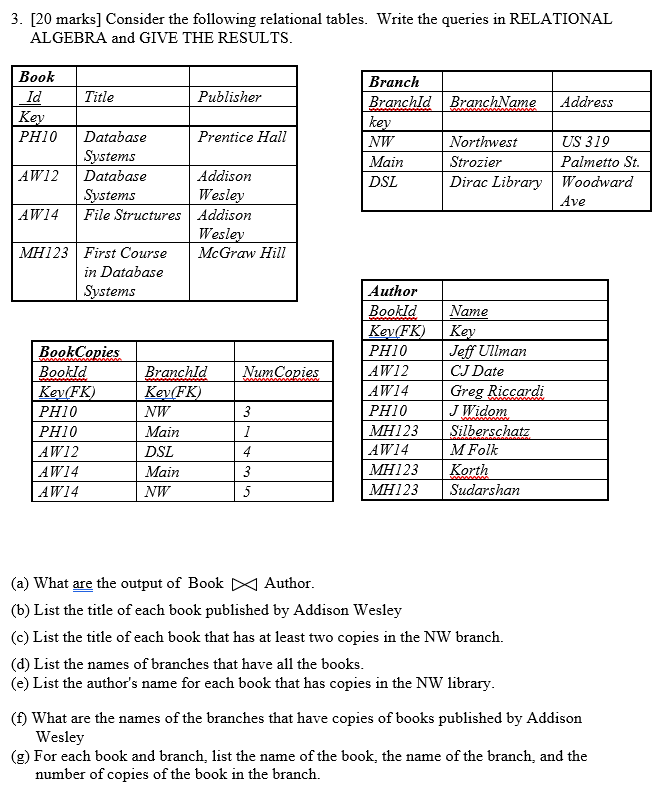 Solved 3. [20 marks] Consider the following relational | Chegg.com