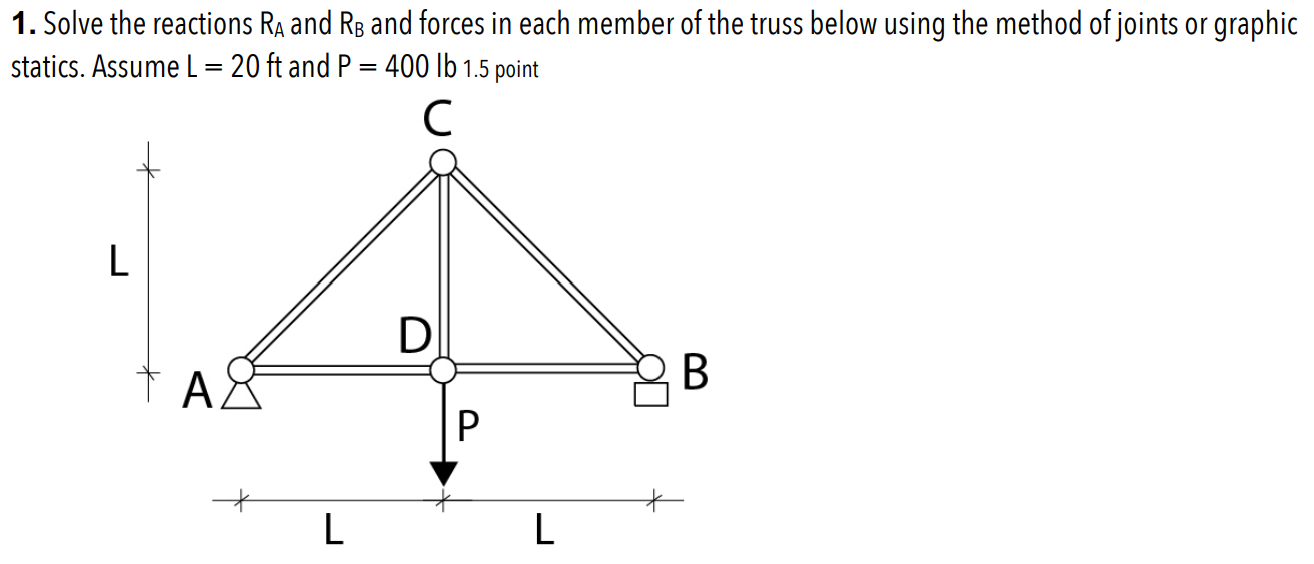 Solved Solve the reactions RA and RB and forces in each | Chegg.com
