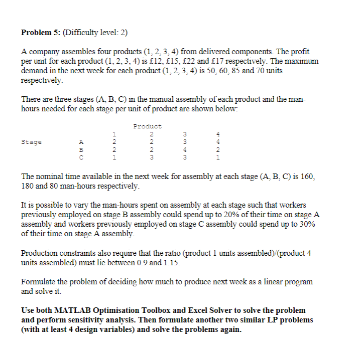 Solved Use both MATLAB Optimisation Toolbox and Excel Solver | Chegg.com