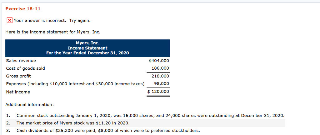 Solved Exercise 18-11 Your answer is incorrect. Try again. | Chegg.com