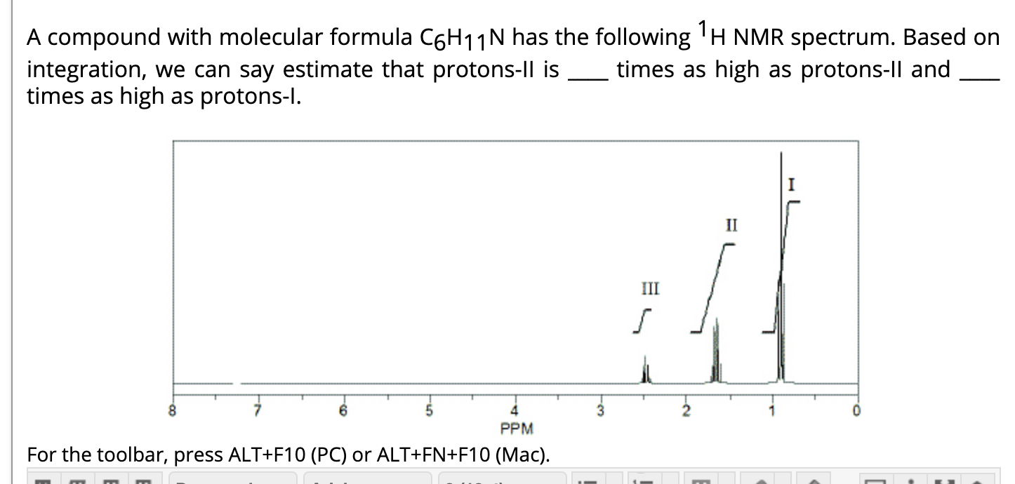 Solved A compound with molecular formula C6H11 N has the | Chegg.com