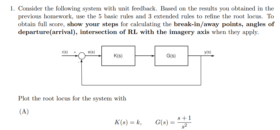 Solved Consider the following system with unit feedback. | Chegg.com