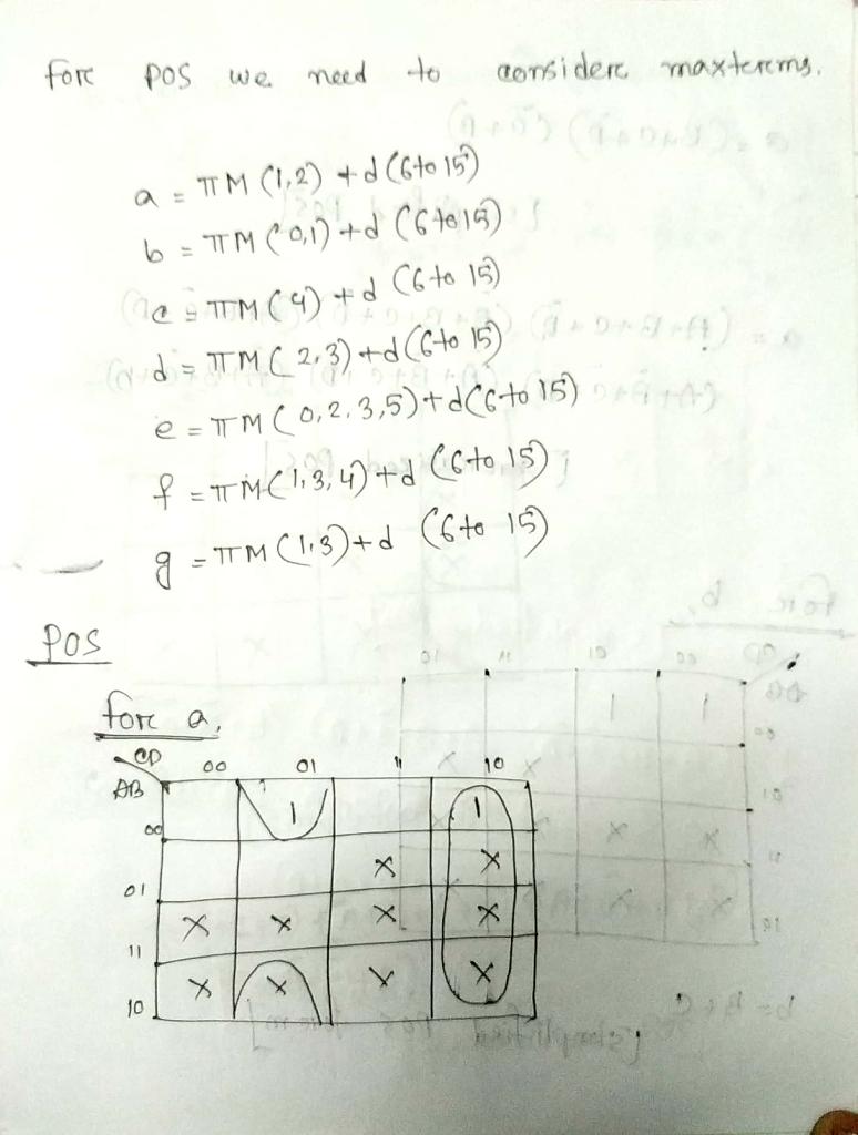 Solved Truth table: Digits A B C D D a b c d f е e f g | Chegg.com