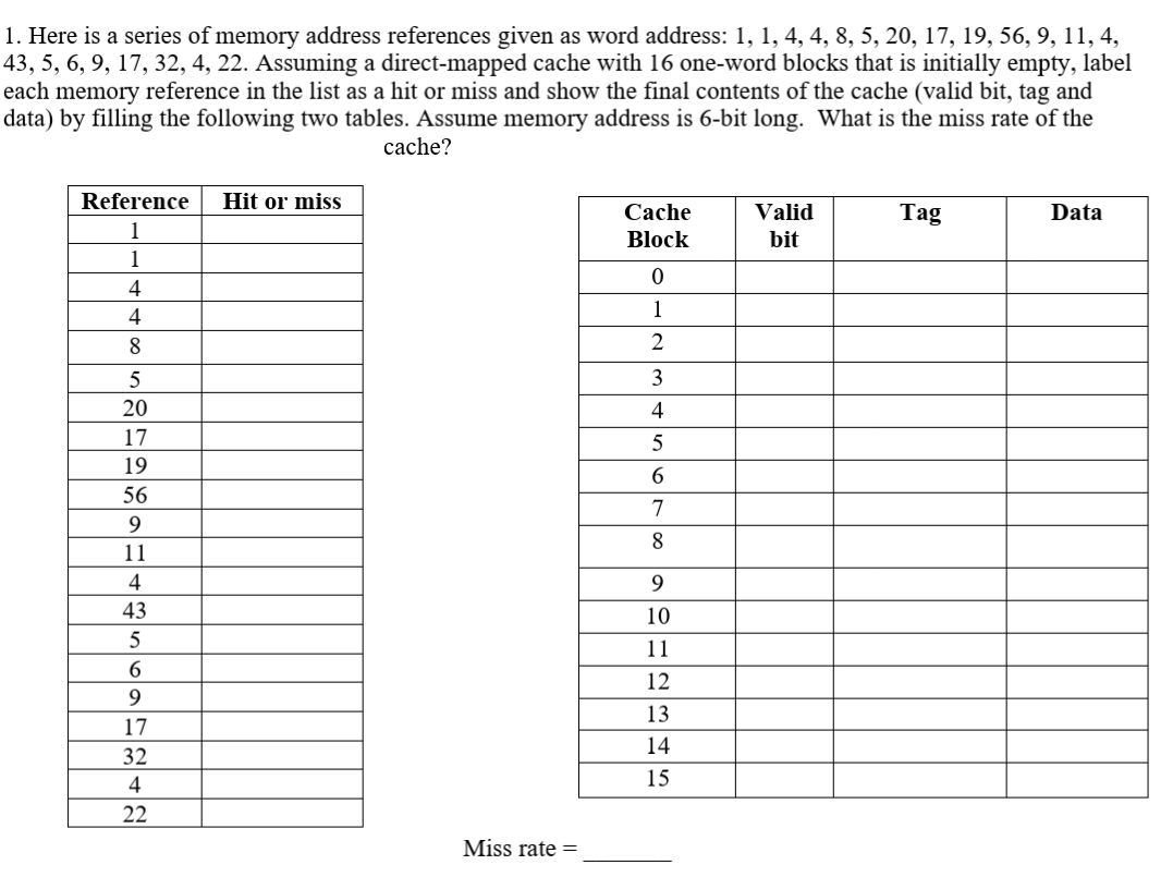 Solved 1. Here is a series of memory address references | Chegg.com