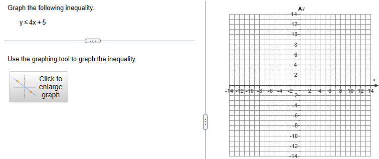 Solved 1. Graph the linear function using the slope and | Chegg.com