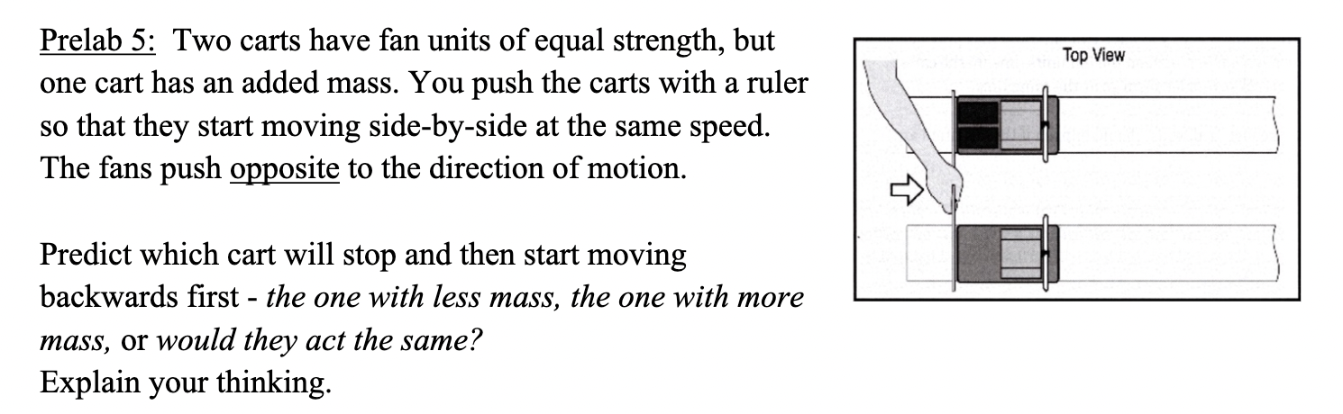 Solved Prelab 5: Two carts have fan units of equal strength, | Chegg.com