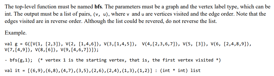 Solved The top-level function must be named bfs. The | Chegg.com