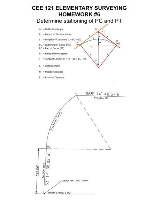 Solved CEE 121 ELEMENTARY SURVEYING HOMEWORK #6 Determine | Chegg.com
