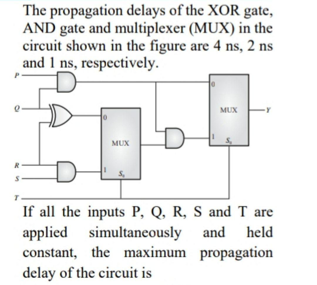 Solved The propagation delays of the XOR gate, AND gate and | Chegg.com