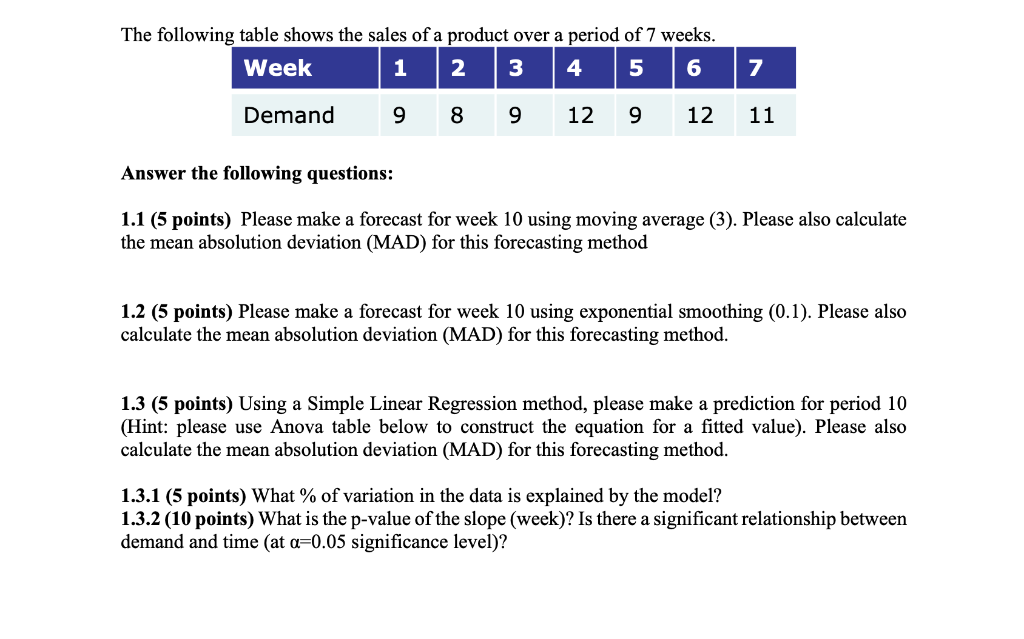 Solved The following table shows the sales of a product over | Chegg.com