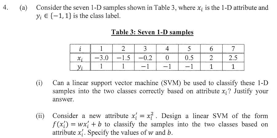 Solved 4. (a) Consider the seven 1-D samples shown in Table | Chegg.com