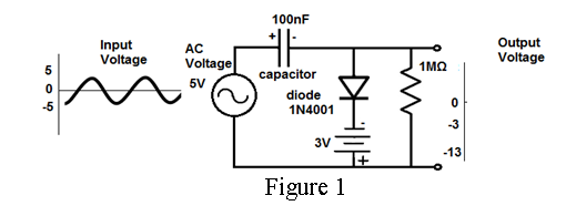 Solved Q2: CLO2, C4 a) Calculate and draw the output of | Chegg.com