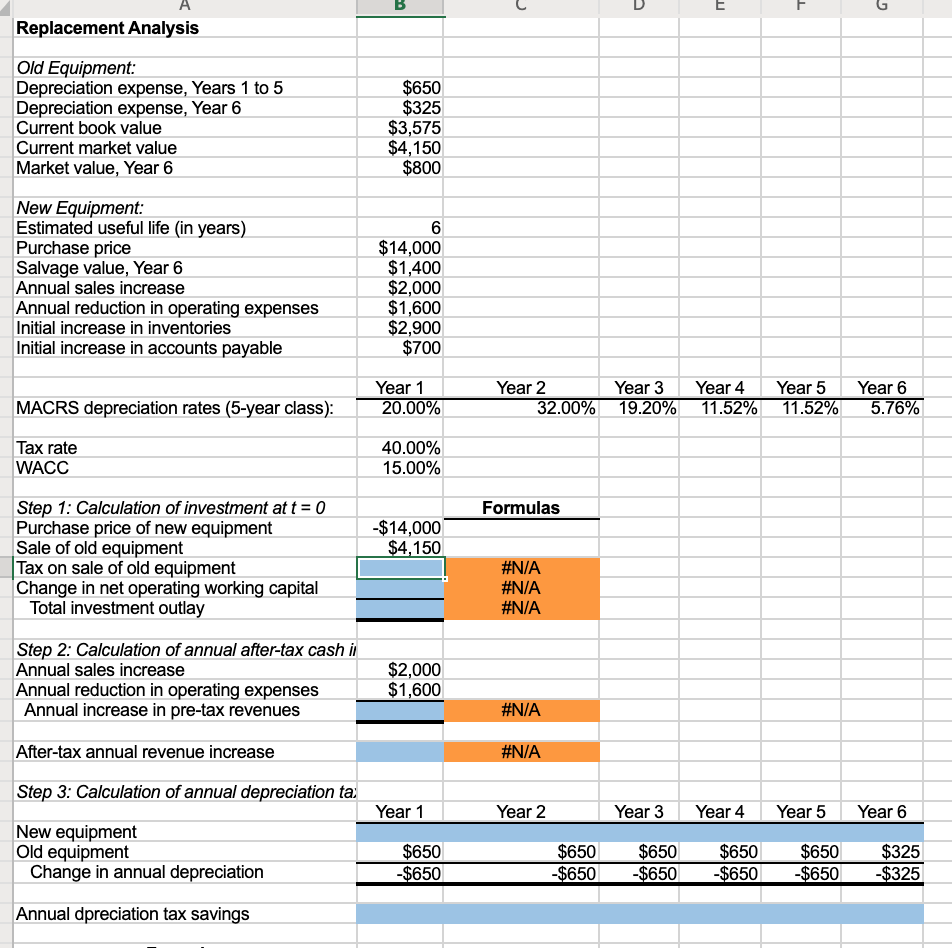A Replacement Analysis Old Equipment: Depreciation | Chegg.com