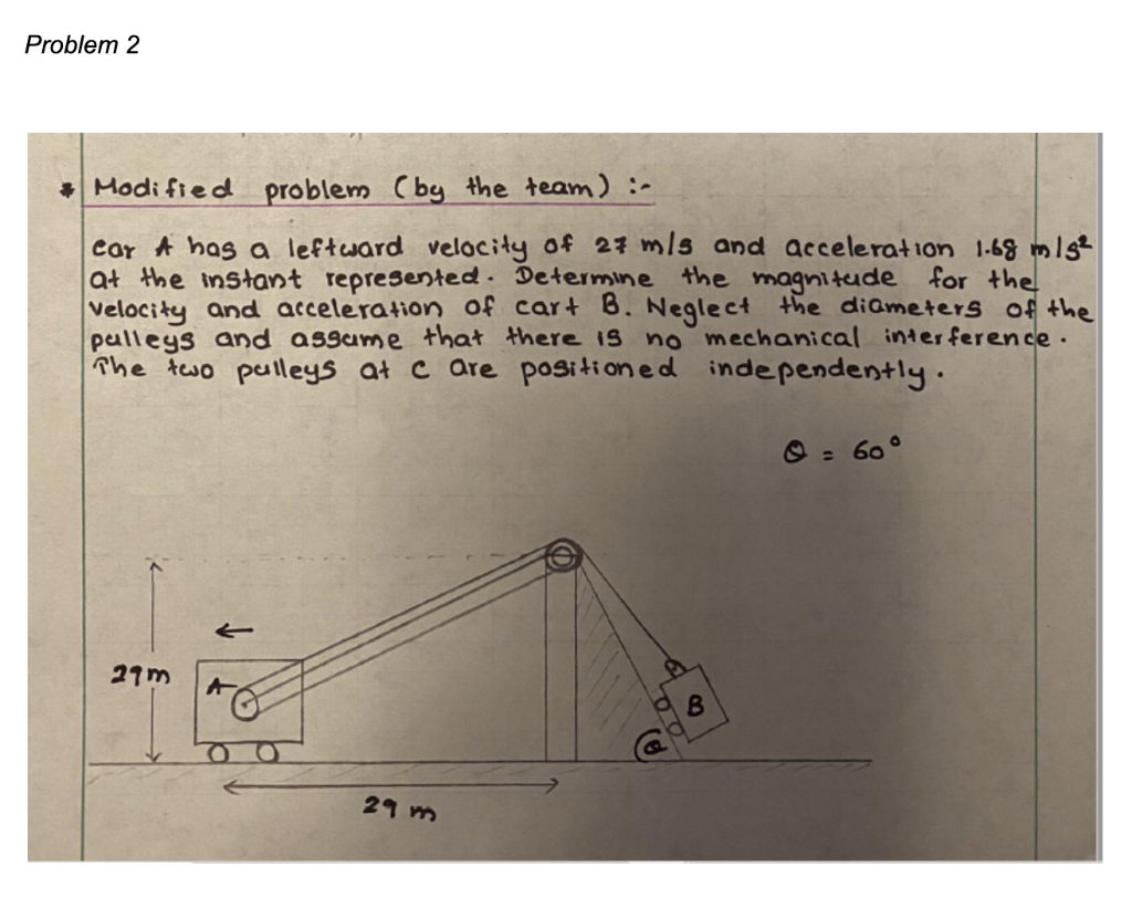 Solved Problem 2 * Modified problem (by the team) :- cor A | Chegg.com