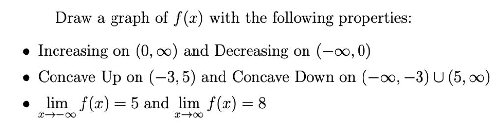 Solved Draw a graph of f(x) with the following properties: - | Chegg.com