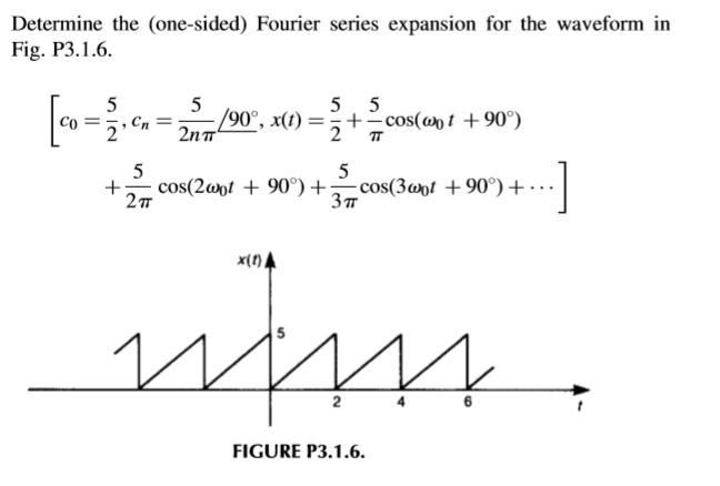 Solved Determine the (one-sided) Fourier series expansion | Chegg.com