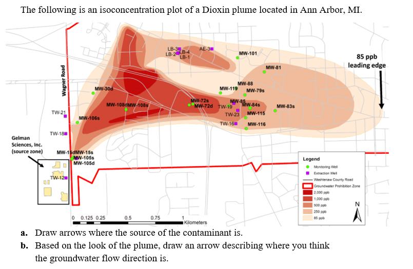 Solved The following is an isoconcentration plot of a Dioxin | Chegg.com