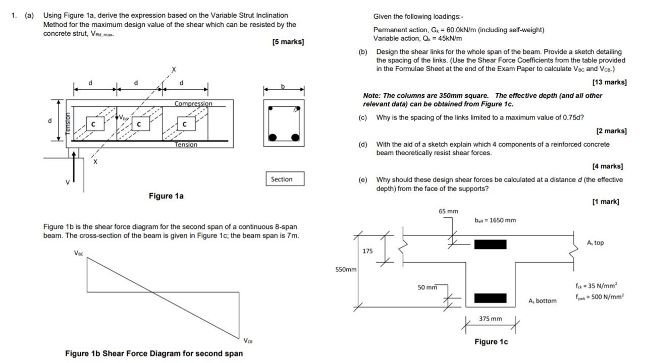 1. (a) Using Figure 1a, derive the expression based | Chegg.com