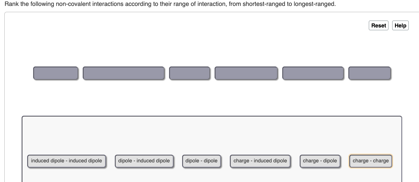 Solved Rank the following non-covalent interactions | Chegg.com