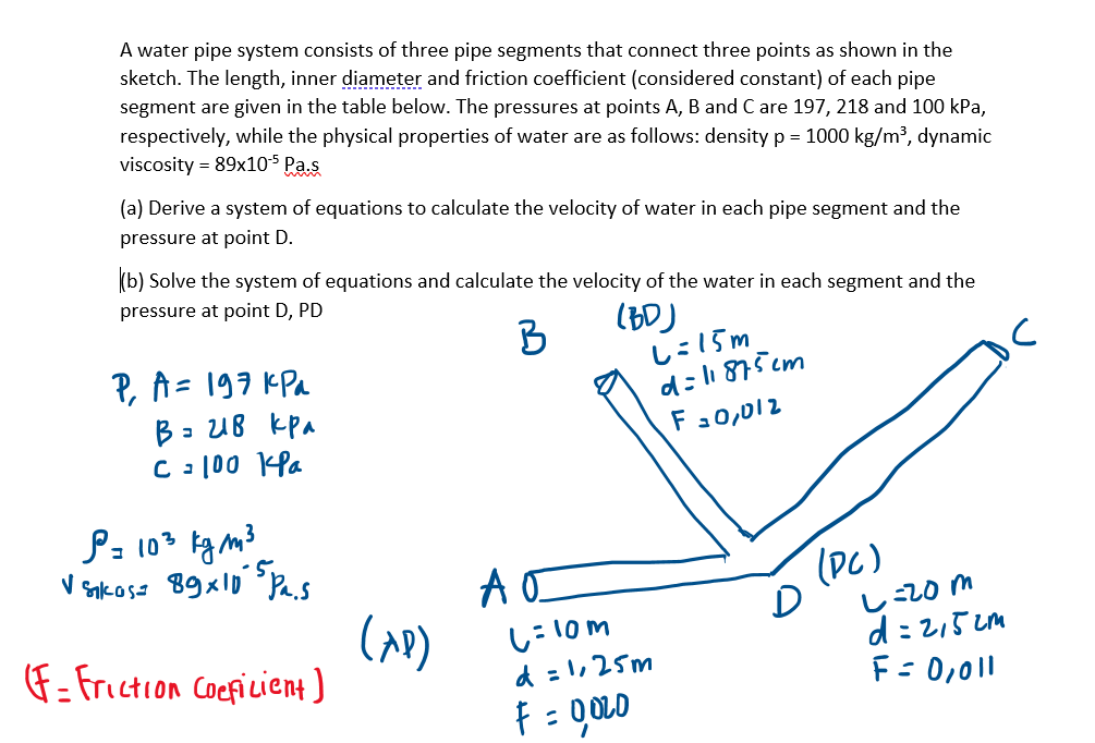 Solved A water pipe system consists of three pipe segments | Chegg.com