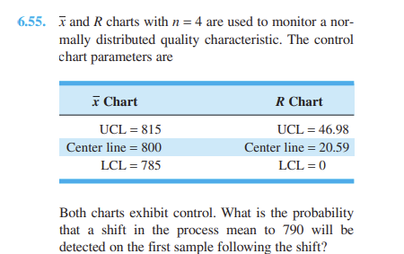 Solved 5. xˉ and R charts with n=4 are used to monitor a | Chegg.com