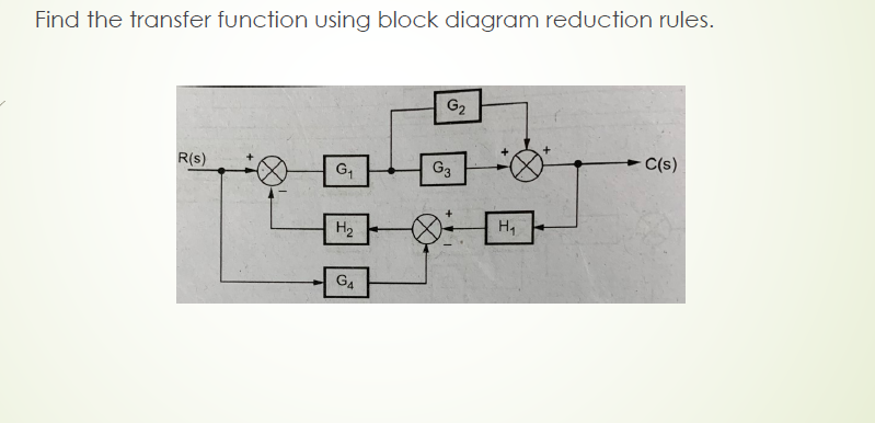 Solved Find the transfer function using block diagram | Chegg.com