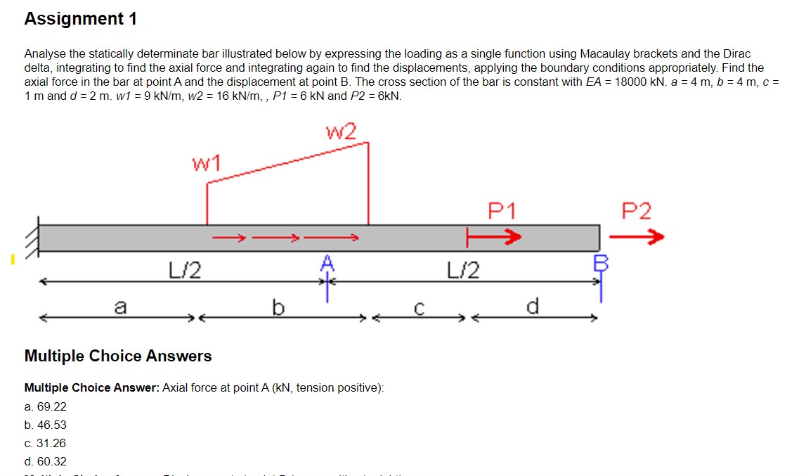 Solved Assignment 1 Analyse the statically determinate bar | Chegg.com