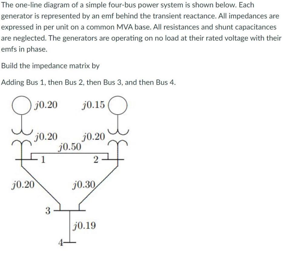 Solved The one-line diagram of a simple four-bus power | Chegg.com