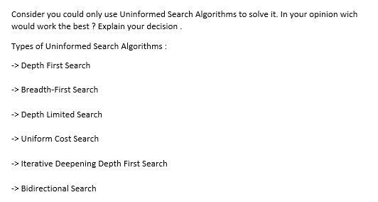 Solved Artificial Intelligence - Uninformed Search 1. | Chegg.com