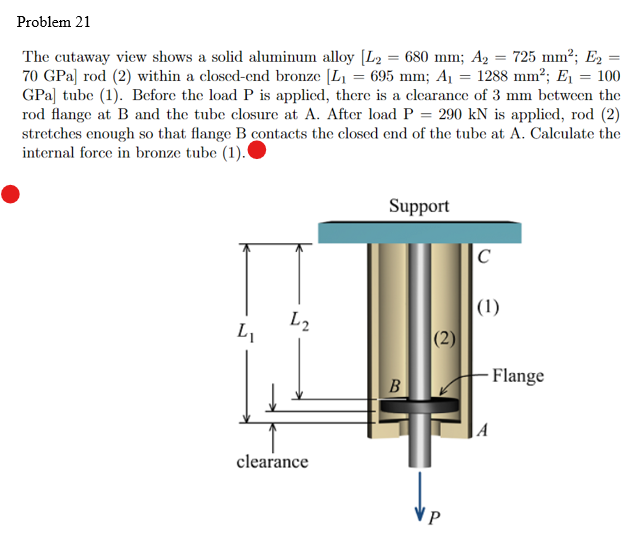 Solved Problem 21 The cutaway view shows a solid aluminum | Chegg.com