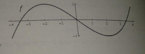 Solved Hello, please kindly explain how to do this Math | Chegg.com